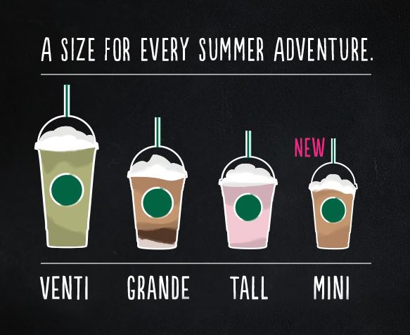 New Starbucks Frappuccino Size The Mini Frappuccino Starbucks New Starbucks Frappuccino Size The Mini Frappuccino Starbucks
